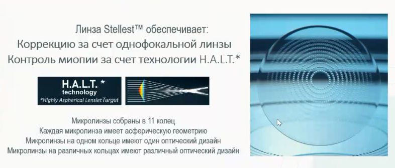 Линзы для очков Stellest Airwear 1.59 CRIZAL ROCK от компании Зоркий ...